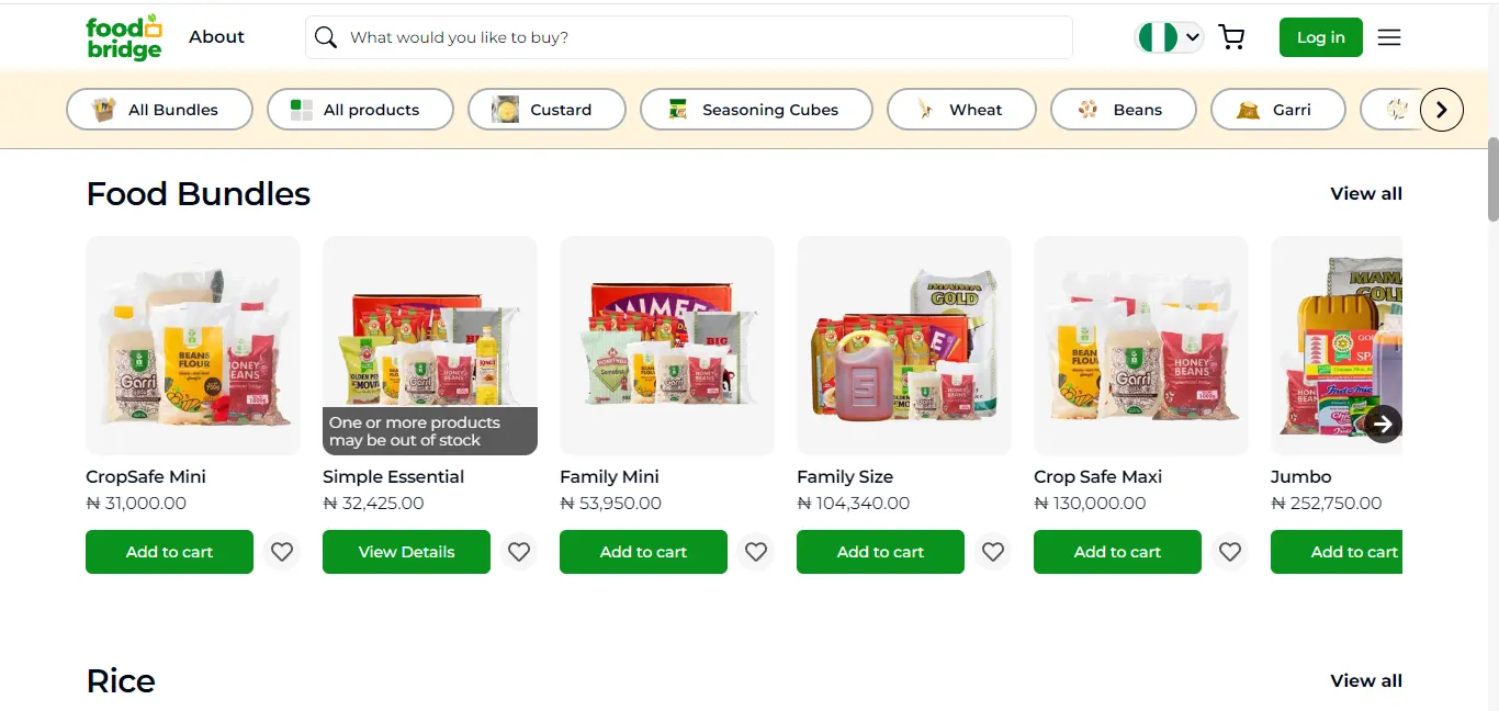 Foodbridge - Michael Ayeni